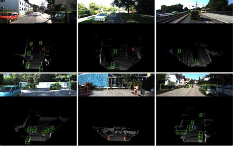 Gridnet‐3d Detection Results Of Some Scenes On Kitti Vali Set The