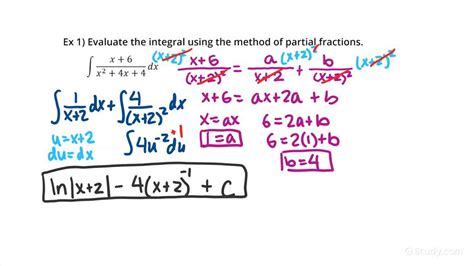 Evaluating Indefinite Integrals Using The Method Of Partial Fractions Calculus