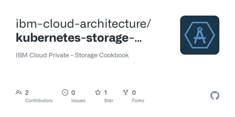Github Ibm Cloud Architecturekubernetes Storage Cookbook Ibm Cloud