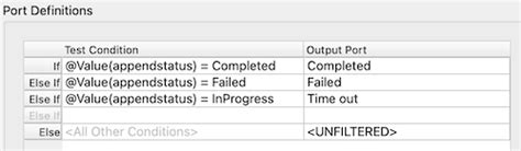 using append to write big data to arcgis online in fme fme support center