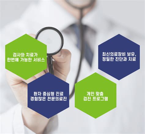 오검진 공식홈페이지 종합건강검진 이벤트 전국 건강검진센터 안내