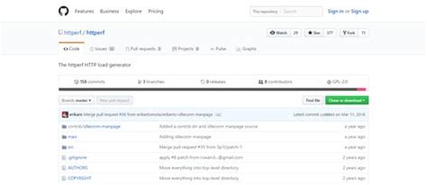 Top Load Testing Tools The Best Tools For Load Testing Reviewed Compared