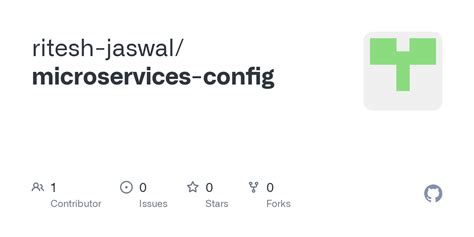 Github Ritesh Jaswalmicroservices Config