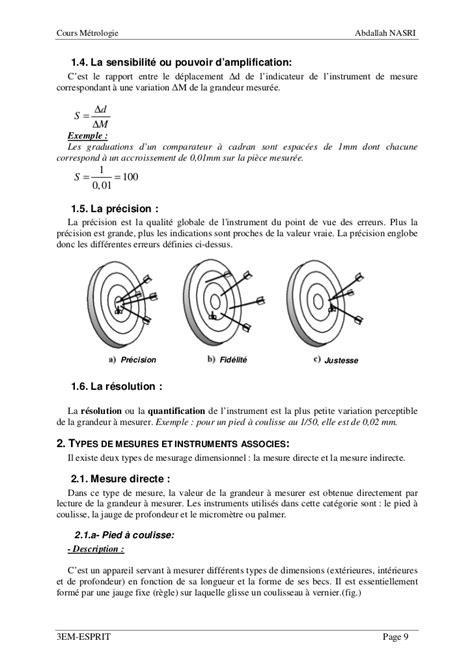 Métrologie dimensionnelle ppt L impression 3D
