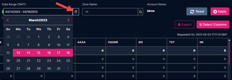 Query Analytics UltraDNS Support