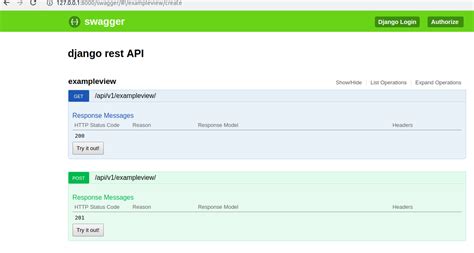 How Can We Specify The Header Parameters And Post Parameters For Our Django Rest Apis Using