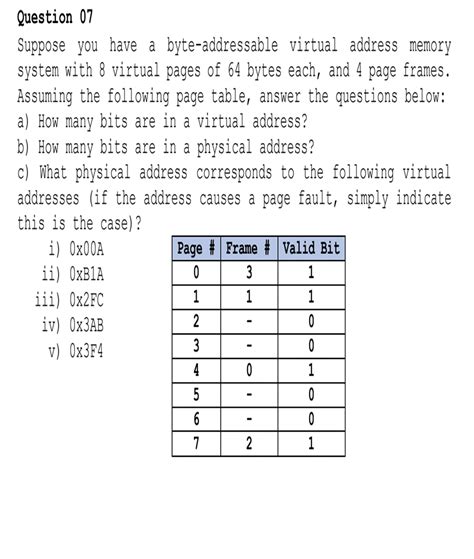 Solved A Question 07 Suppose You Have Byte Addressable Virtual Address 1 Answer