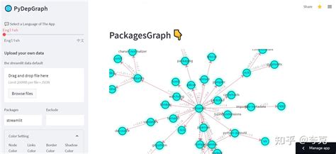 Python项目依赖树可视化工具 知乎