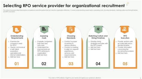 RPO Hiring Ppt PowerPoint Presentation Complete Deck With Slides