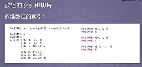 Linspace与endpoint详解 Csdn博客
