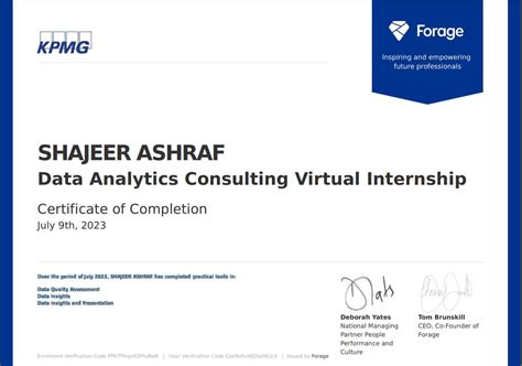shajeer ashraf on linkedin kpmginternship dataanalytics