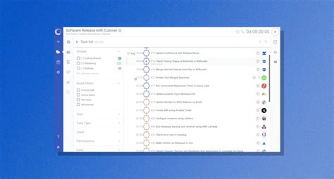 What Is A Cutover Runbook