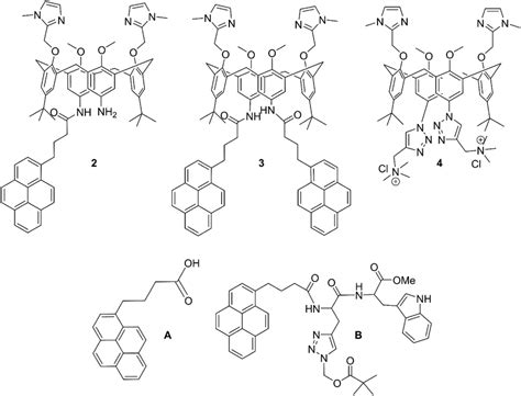 Molecular Structures Of Novel Calix 4 Arene Mono 2 And Bis Pyrene