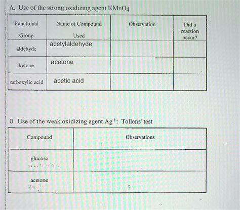 Use Of The Strong Oxidizing Agent Kmno4 Functional Name Of Compound Ohservalion Did A Reaction
