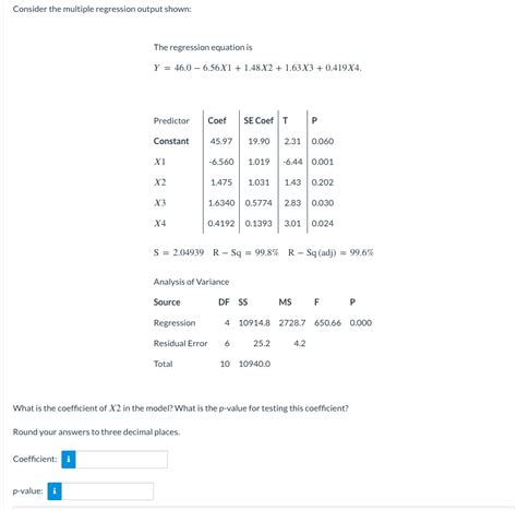 Solved Consider The Multiple Regression Output Shown The Chegg