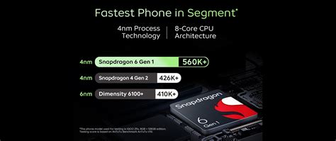 Z9x