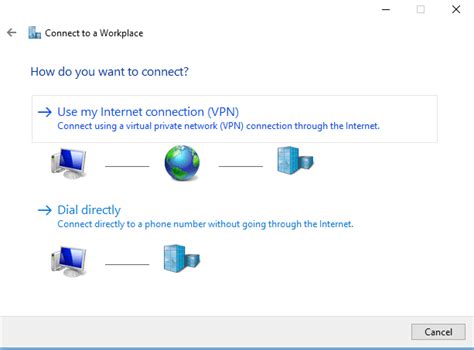 How To Configure Pptp Server On Mikrotik Computer How To