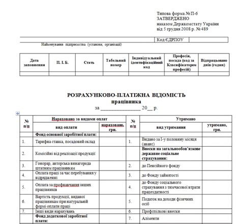 Розрахункова платіжна відомість працівника Типова форма № П 6 шаблон зразок документу Україна