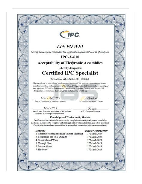 Ipc A 610
