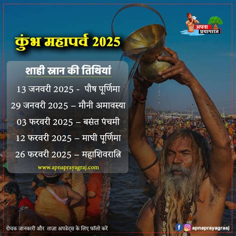 Mahakumbh 2025 कुंभ मेला 2025 स्नान तिथियां Prayagrajallahabad