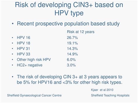 Ppt Primary Hpv Screening A View From Colposcopy Powerpoint Presentation Id 9176907