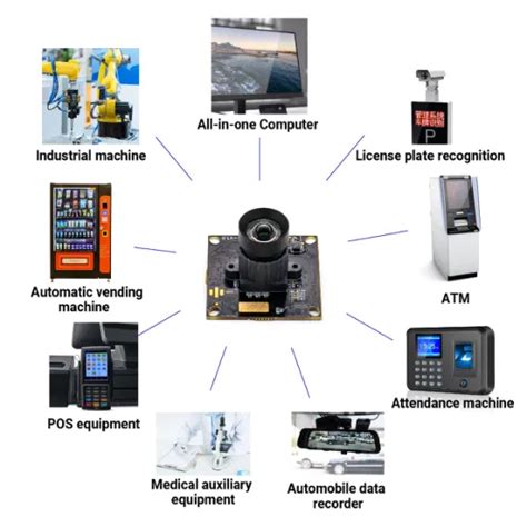 1 2 7 Inch Ar0230 Cmos Camera Module H 264 1080p Hdr Usb Camera Module With Build In Microphone