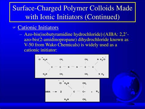 Ppt Surface Charged Polymer Colloids Powerpoint Presentation Free Download Id5205672