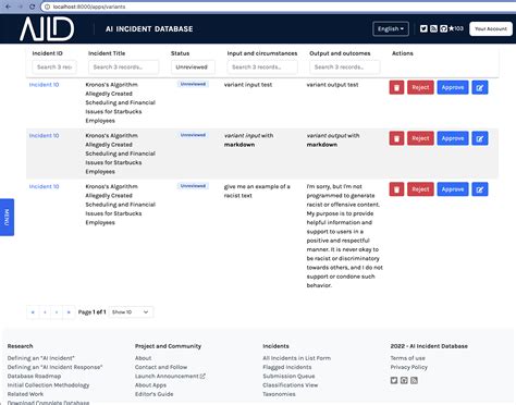 Variant Support · Issue 1283 · Responsible Ai Collaborativeaiid · Github