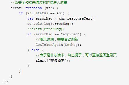 Jwt Refresh Token Solution In Asp Net Core