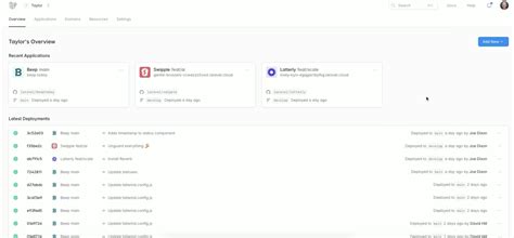 Laravel Cloud A Game Changer For Developers Laravel Eco