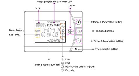 Digital Rs485 Temperature Controller Fan Coil Manual Control Thermostat
