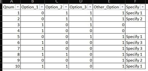 Unpivoting Numeric And Text Columns Power Platform Community