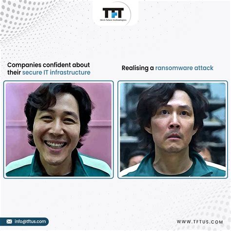 Think Future Technologies On Linkedin It Tft Cybersecurity Ai Ransomware Dataprotection