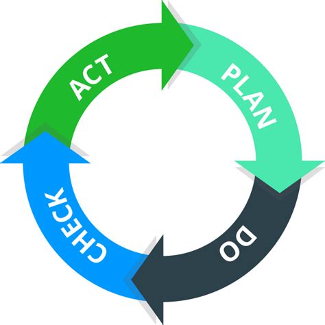 Our Approach Flexoclean