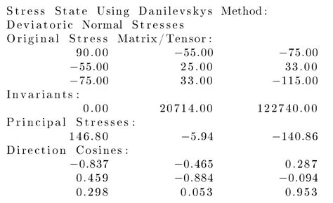 Mohrs Circle Analysis Using Linear Algebra And Numerical Methods