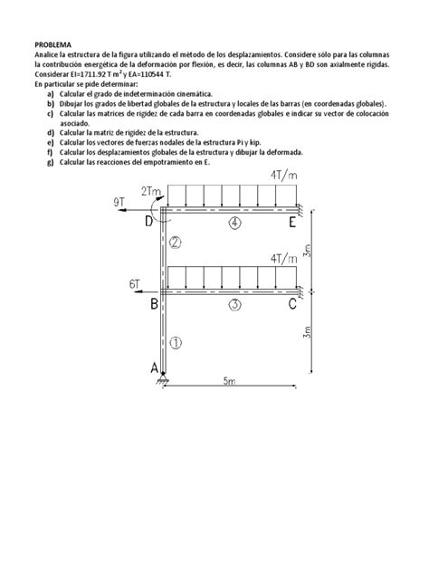 Ejercicio Metodo De Los Desplazamientos Pdf Pdf