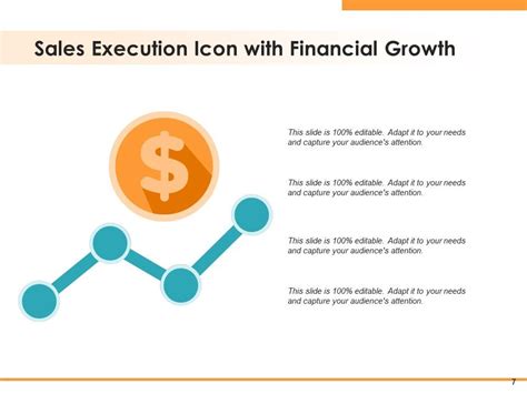 Sales Implementation Management Objectives Ppt Powerpoint Presentation