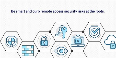 Say Goodbye To Remote Access Security Risks Zoho Assist To The Rescue Zoho Blog