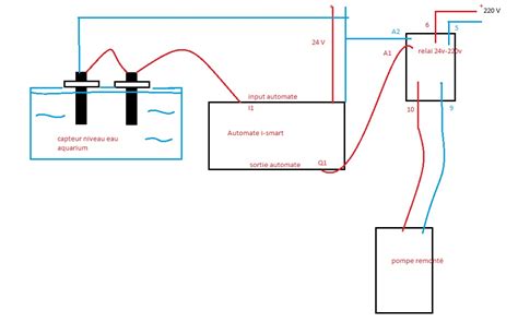 Automate I Smart SMT BD R20 Cousin Du Zelio En 24 V Protection