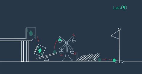Rethinking Anomaly Detection Focus On Business Outcomes Last9