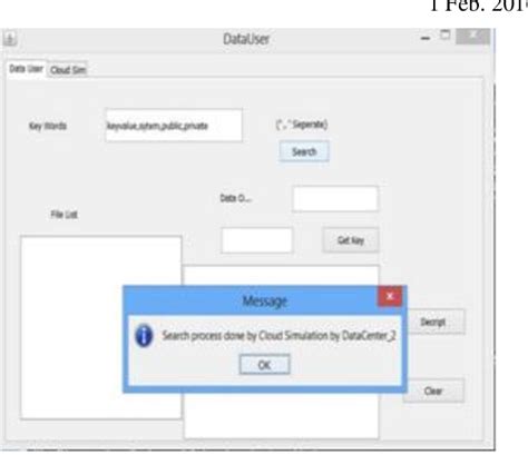 figure 4 from security analysis on multi keyword data search in cloud