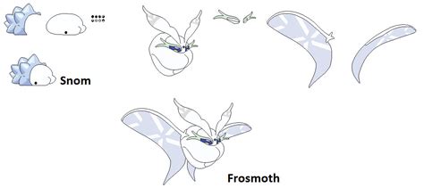 Snom And Frosmoth Character Builder By Alexthebuizel52138 On Deviantart