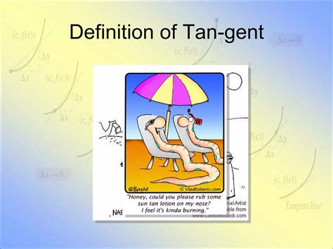 Lesson3 1 The Derivative And The Tangent Line Ppt