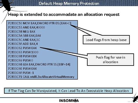 Dep In Depth Bypassing Dep Is Not New