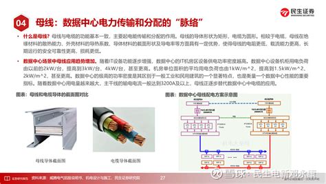 Aidc深度（一）：电源、配电、冷却的发展趋势【民生电新】 点击蓝字关注我们 摘要 Ai浪潮推动服务器功率提升，aidc供配电架构或将发生重大变化。 全球ai市场规模扩增，数据中 雪球