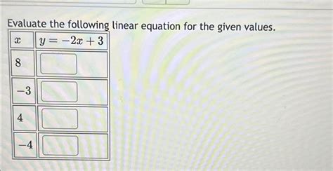 Evaluate The Following Linear Equation For The Given