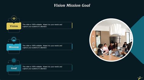 Security Challenges And Solutions For Hotels Training Ppt