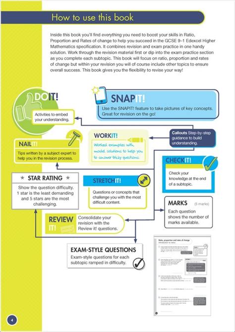 Gcse Topics Ratio Skills For Edexcel Gcse 9 1 Maths Higher Revision Guide Scholastic Shop