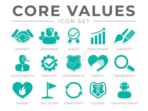 Company Core Values Icon Set Integrity Leadership Quality And Development Creativity