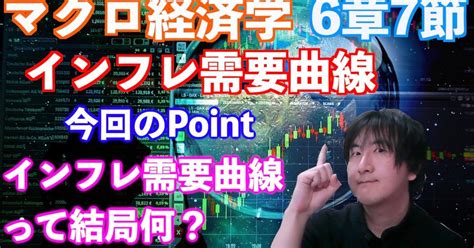 【マクロ経済学 講義資料】6章 7節インフレ需要曲線17分｜yu＠ネット教育を通じて日本の未来を創る